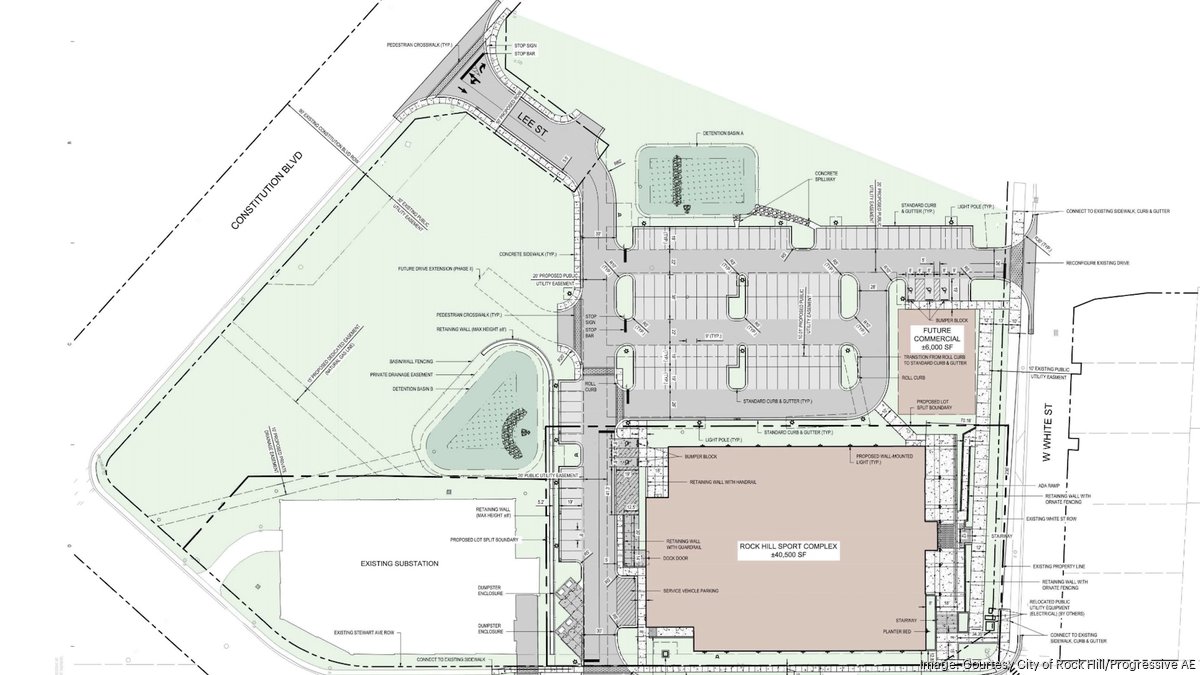 Rock Hill to mull site plan for sports, recreation complex - Charlotte ...