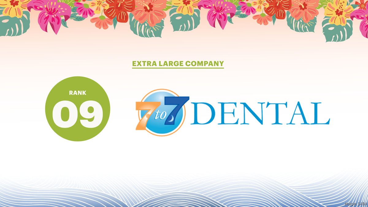 7 to 7 Dental - San Antonio Business Journal
