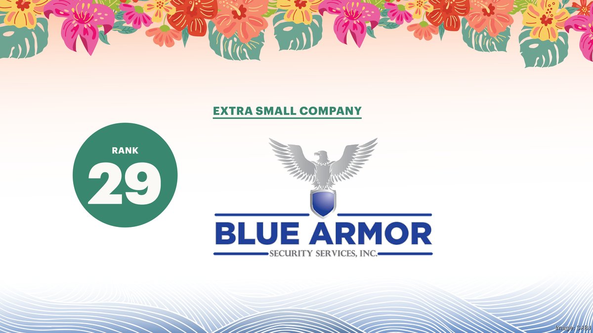 Blue Armor Security Services - San Antonio Business Journal