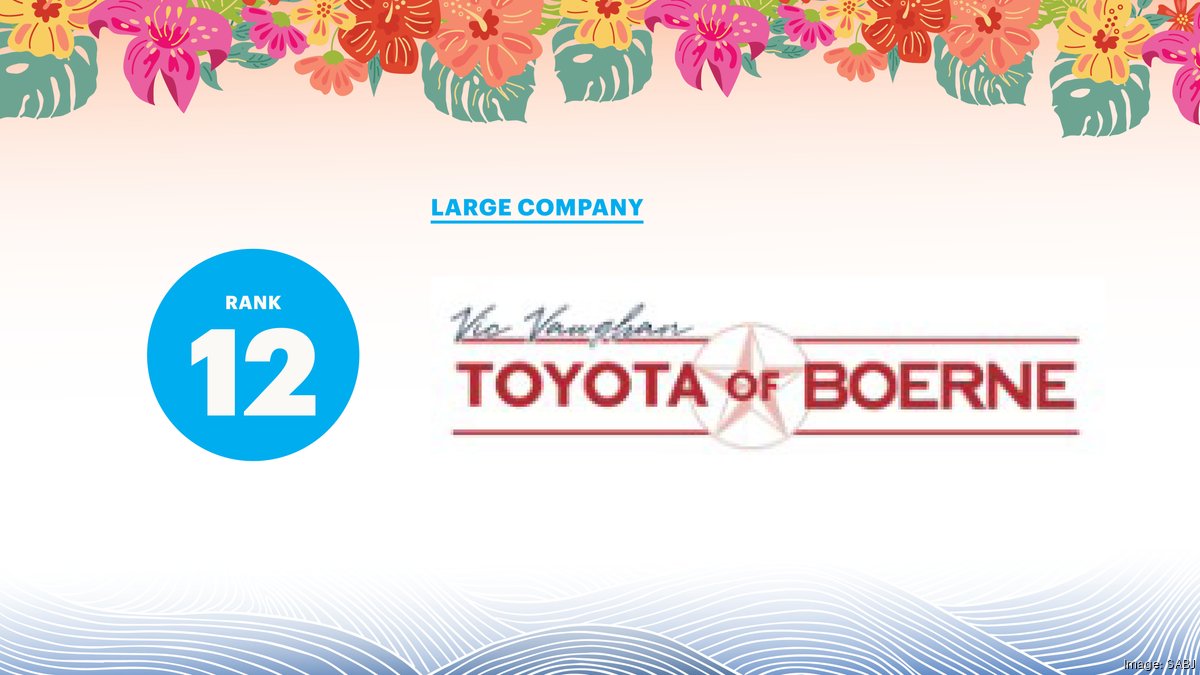 Vic Vaughan Toyota of Boerne - San Antonio Business Journal