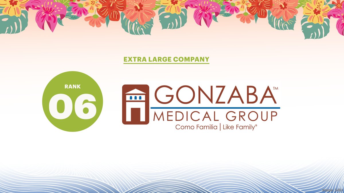 Gonzaba Medical Group Logo