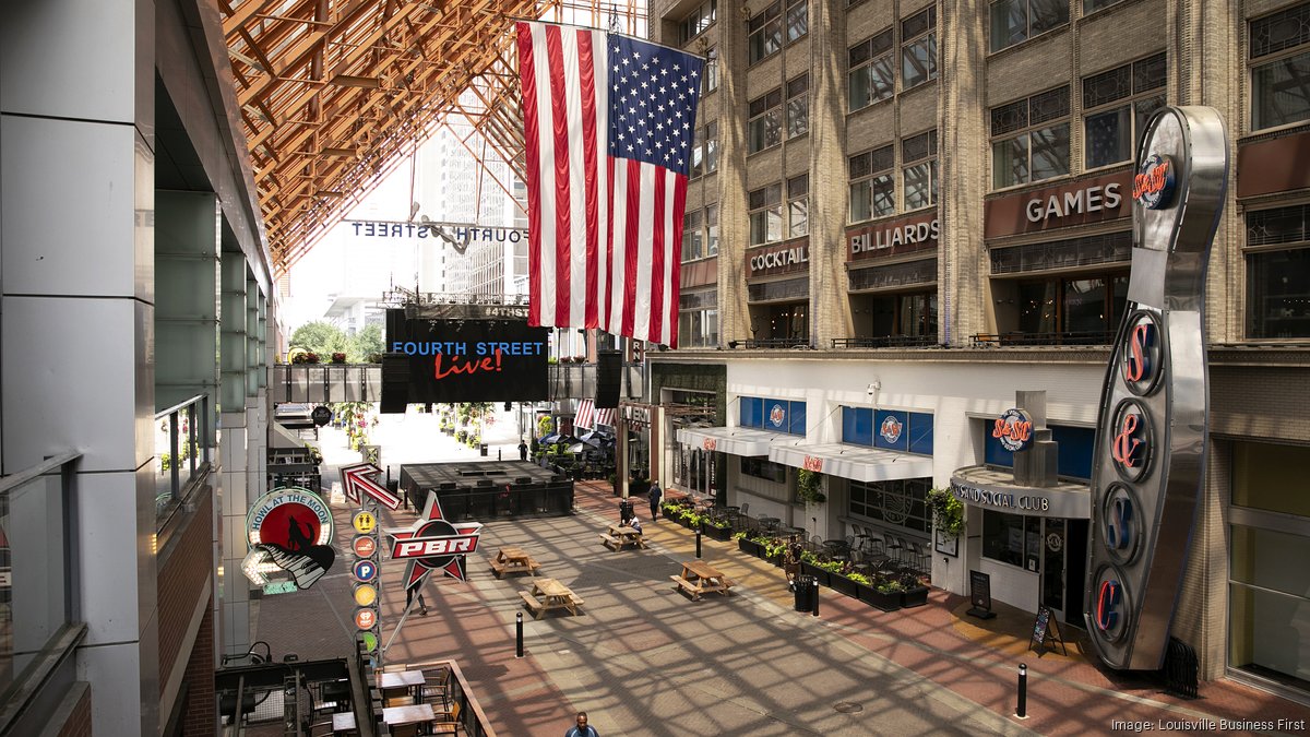 Fourth Street Live: How it came to be and what happen there next ...