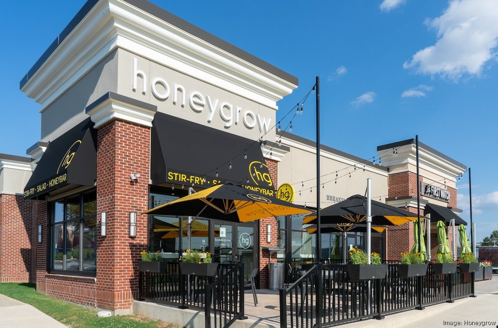 Cleveland: Restaurant News & Info - Page 181 - Restaurants, Local ...