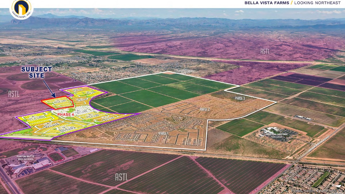 Dream Finders Homes debuts in Phoenix with land buys - Phoenix Business ...