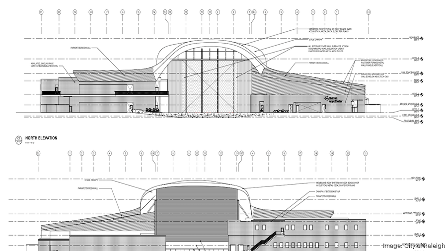 Red Hat Amphitheater relocation advances with new site plans - Triangle ...