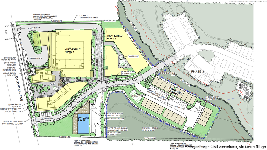 Holladay Ventures advances on massive Dickerson Pike project - Nashville Business Journal