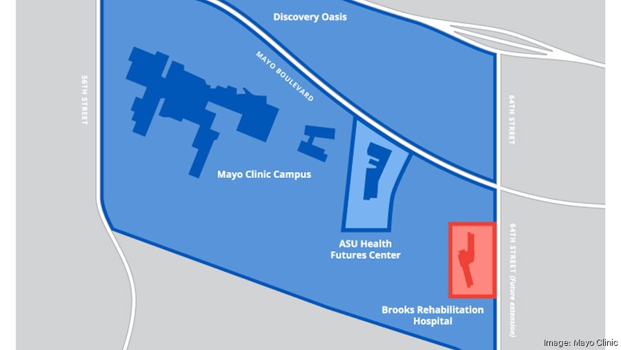 Brooks Rehabilitation, Mayo Clinic team to build Valley hospital on ...