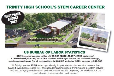 Trinity High School BizSpotlight - Louisville Business First