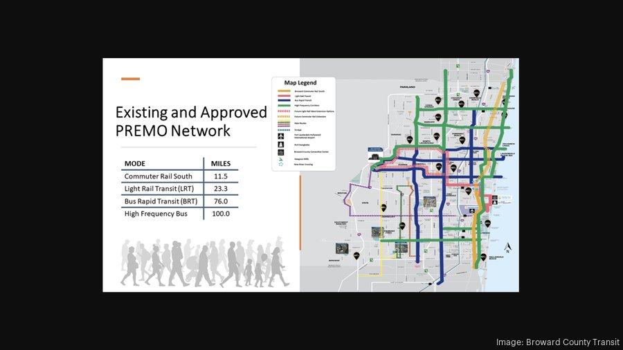 Broward County moves forward with $4 billion transit plan - South ...