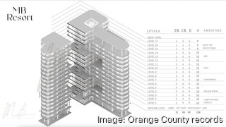 Lakeside hotel MB Resort proposed near Walt Disney World - Orlando ...