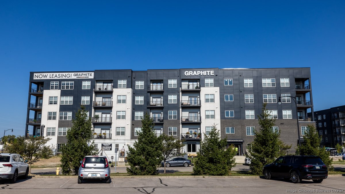 Hills Properties welcomes first residents at Graphite Oakley ...