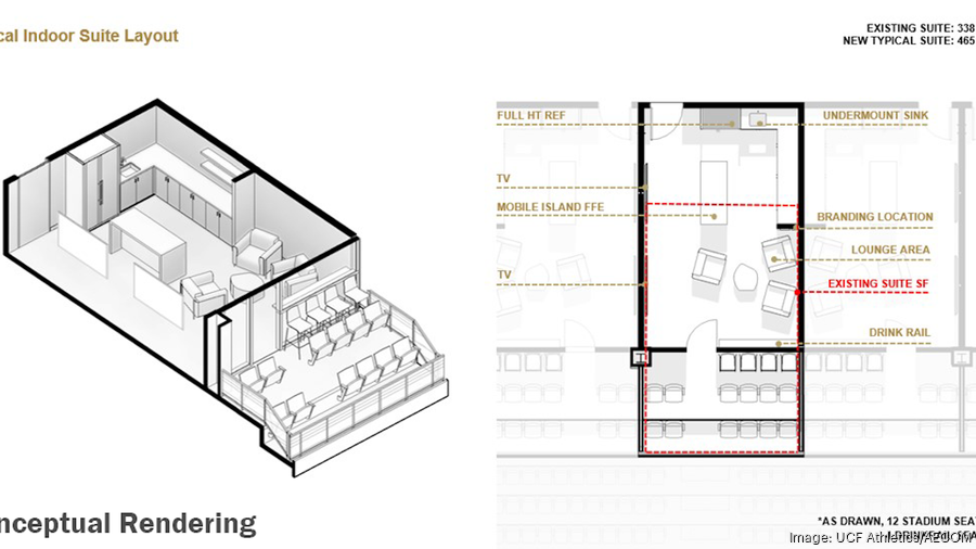UCF lines up football stadium expansion construction, premium seating ...