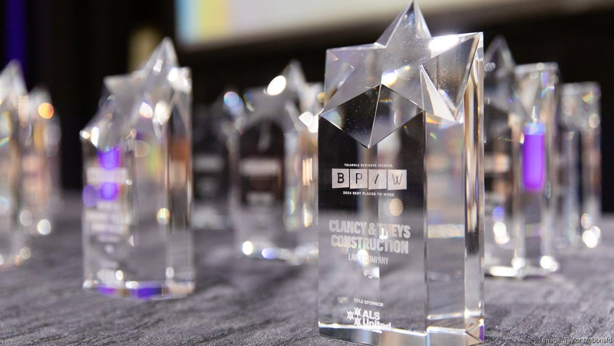 TBJ announces 2025 Best Places to Work Awards winners - Triangle ...