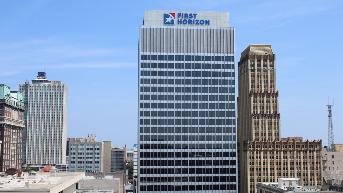 First Horizon brand building in North Carolina via sports team deals ...
