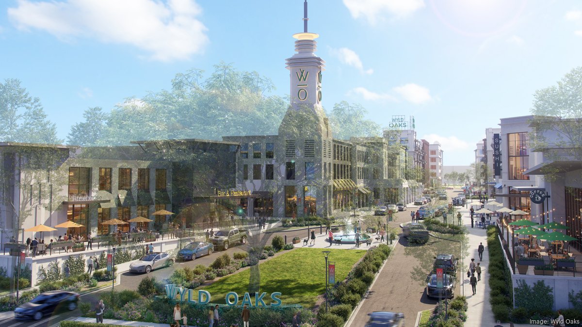 AdventHealth to bring health services to growing Apopka community ...