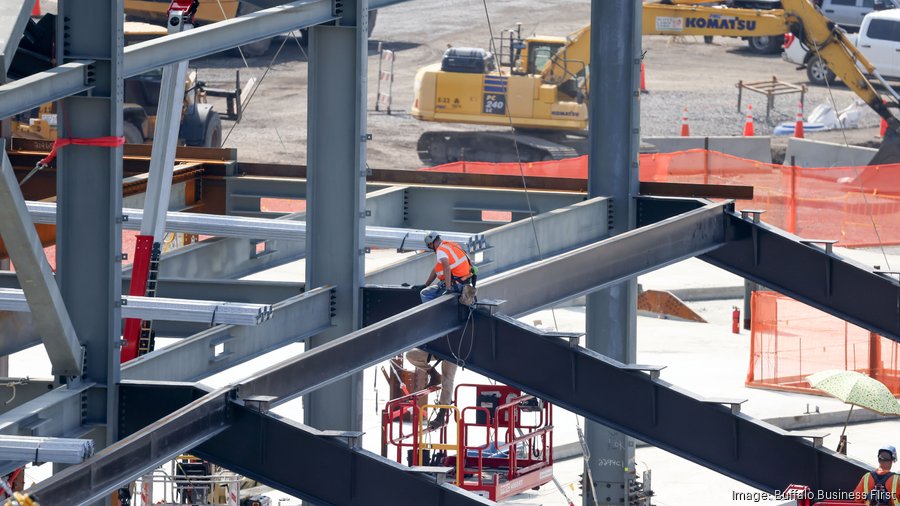 Erie County Stadium corporation approves budget, final allocation of ...