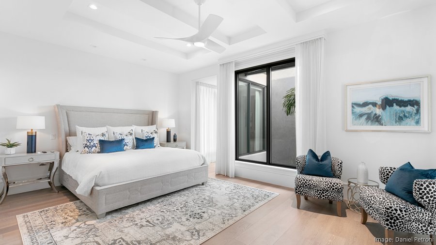 Leandro Rizzuto of Conair wealth buys Boca Raton home - South Florida ...