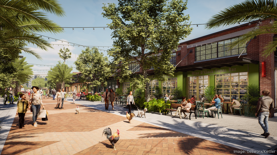 Gasworx developers land big construction loan from Bank OZK - Tampa Bay ...