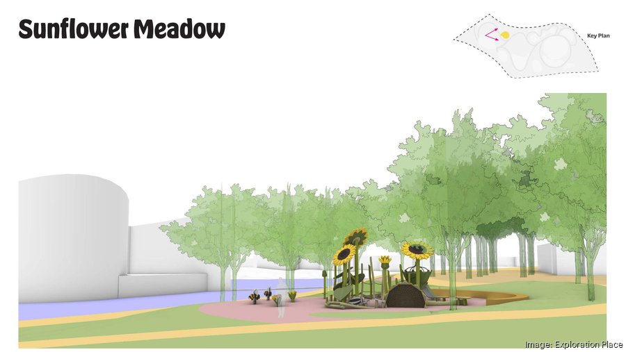 Major Exploration Place expansion gets another notable Wichita backer ...