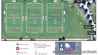 Arizona Cardinals build flag football campus at State Farm Stadium ...