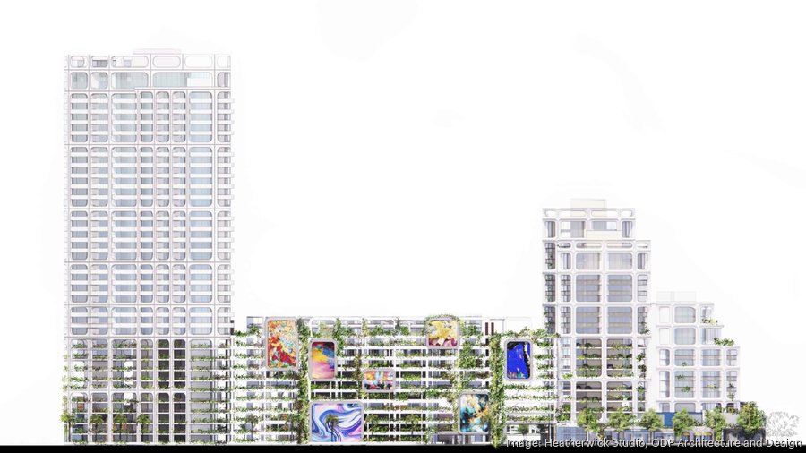 Shops at Sunset Place in South Miami to undergo massive redevelopment ...