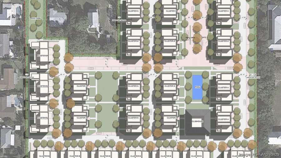 Key Estates US plans townhouses in Tequesta - South Florida Business ...