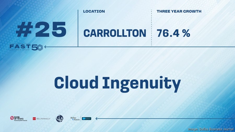 Fast 50 ranking revealed by Dallas Business Journal; DFW revenue rock stars in spotlight ...