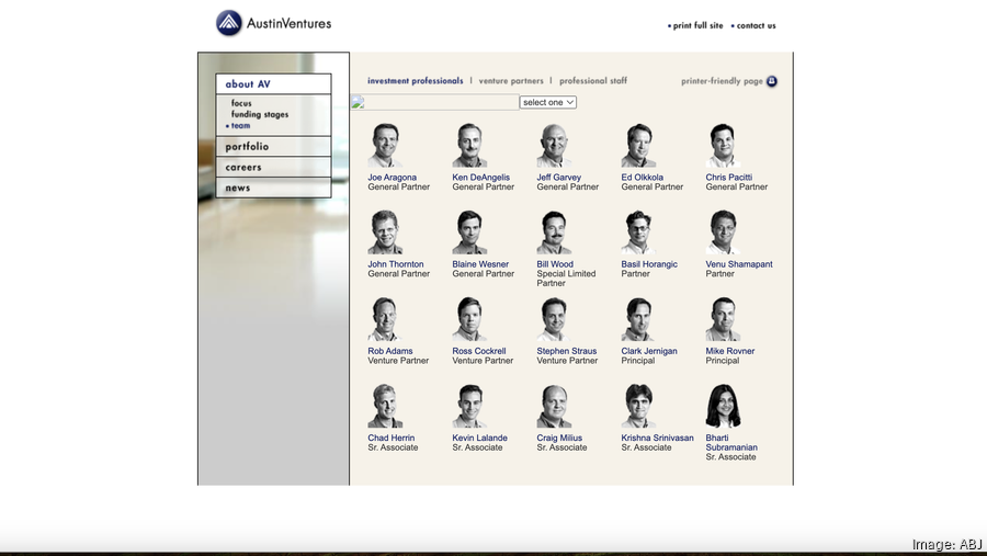 Jeff Garvey dead; remembered as pillar of Austin economy - Austin ...