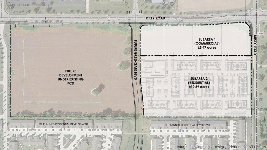 35-acres in Canal Winchester slated for mixed-use development ...