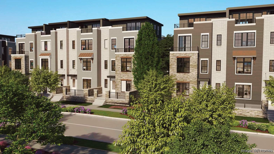 M/I Homes plans $80M townhome project in Summit Park - Cincinnati ...
