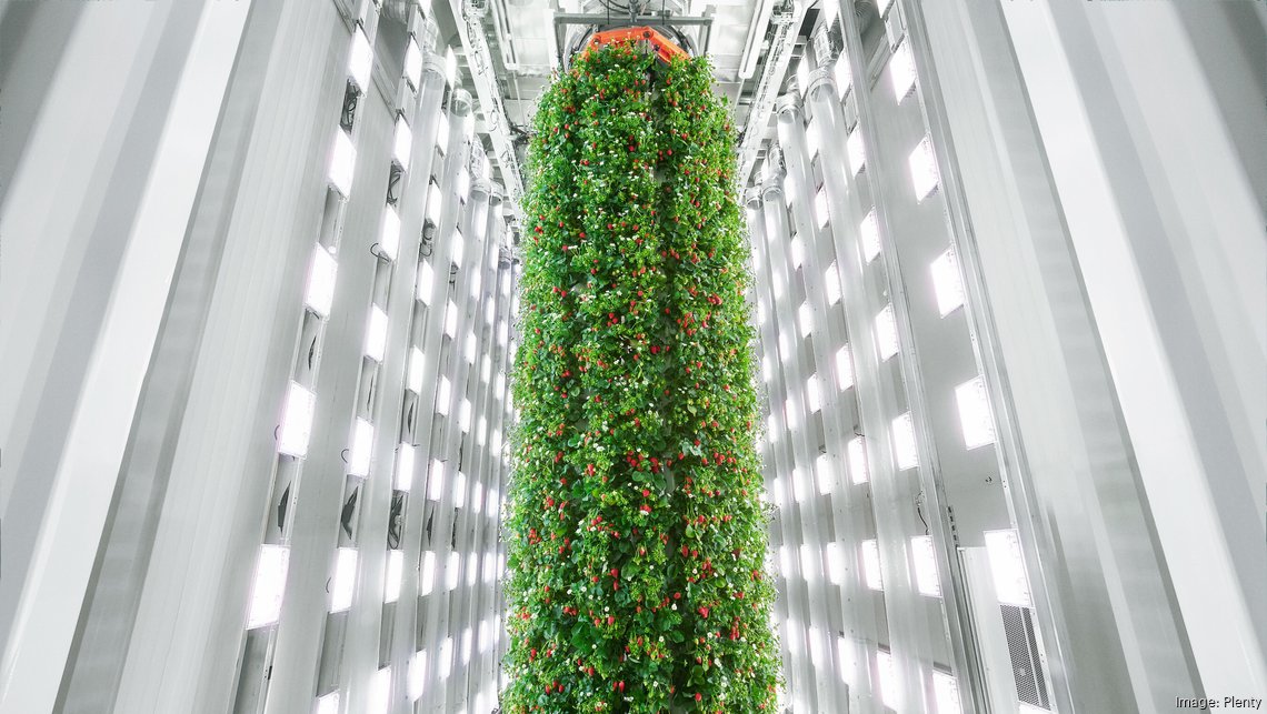 Richmond Inno - Plenty Unlimited to complete Chesterfield farming ...