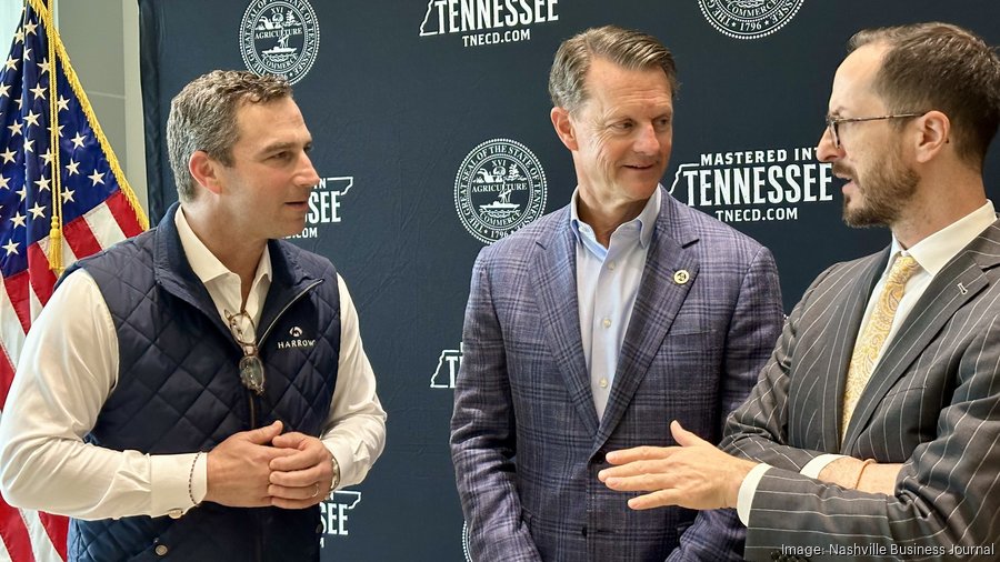 Harrow Inc to buy back Melt Pharmaceuticals - Nashville Business Journal