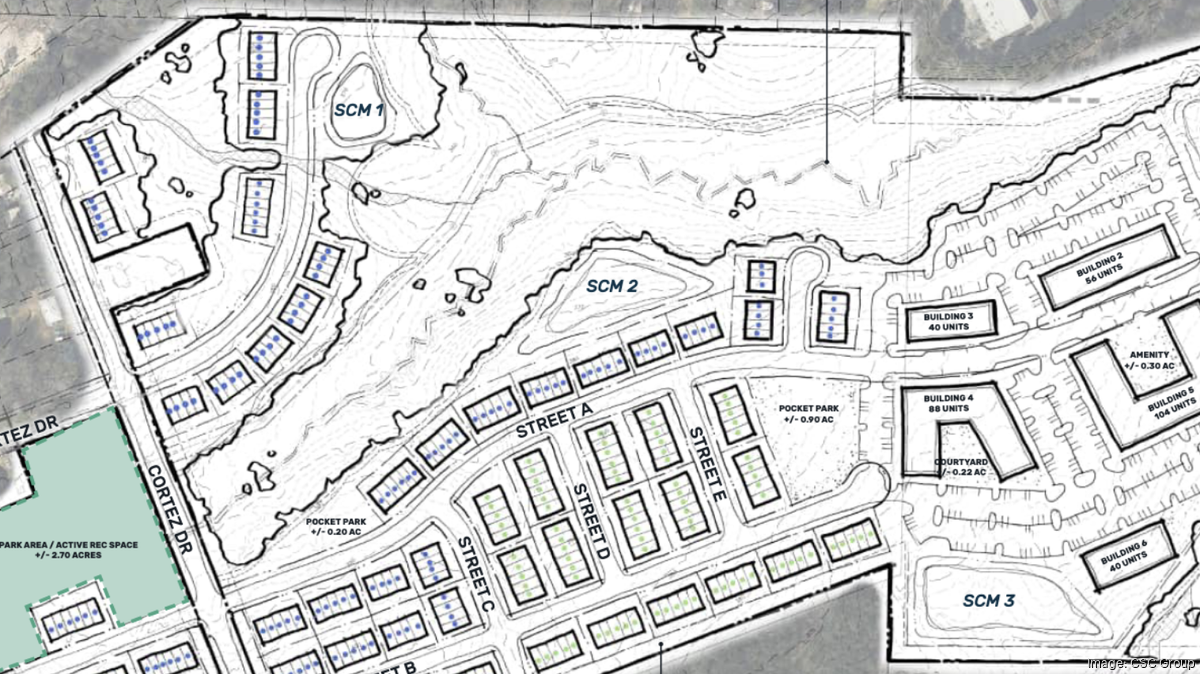 Durham project now calls for hundreds of apartments, townhomes ...