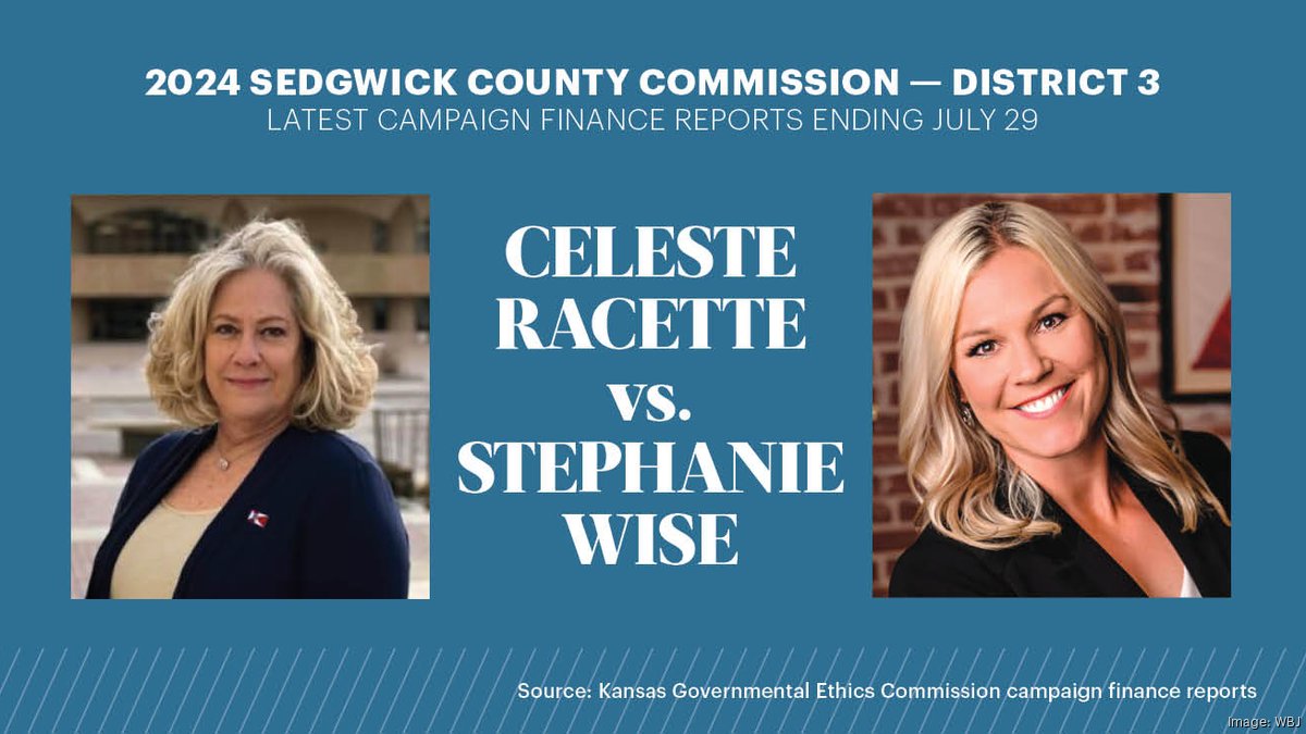 Stephanie Wise, Celeste Racette contributors in Sedgwick County race ...