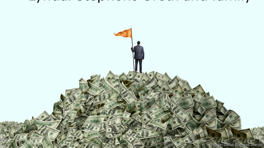 Billionaires in Dallas-Fort Worth ranked on Forbes 400 - Dallas ...