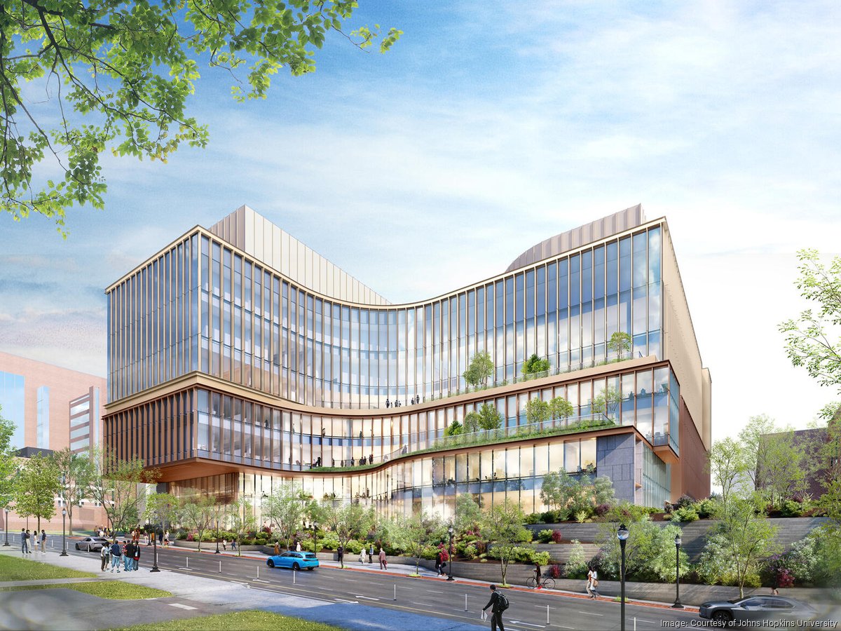 Johns Hopkins University