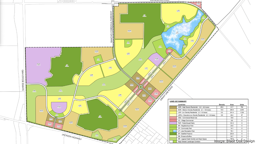 Sacramento-area real estate projects to watch in 2025 - Sacramento ...