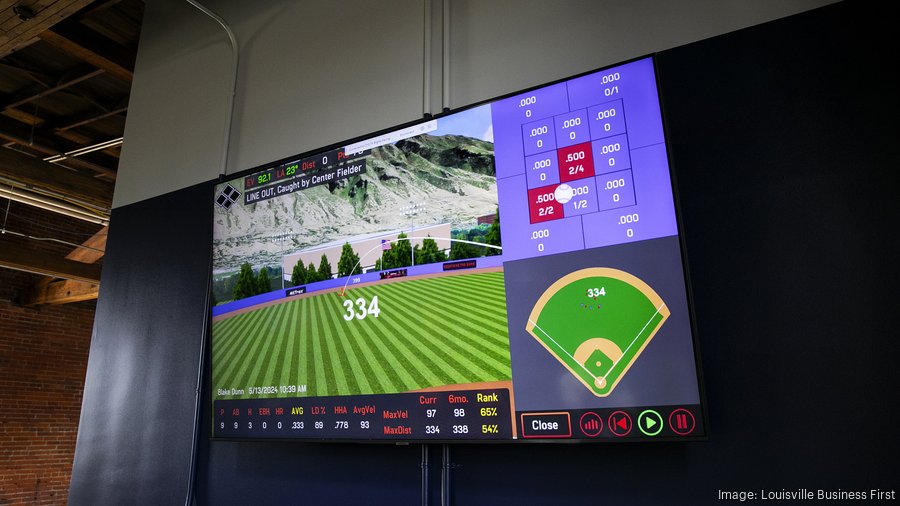 First Look: Louisville Slugger Hitting Lab opens it doors to MLB ...