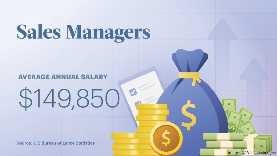 Miami area jobs that pay more than $100k salary - South Florida ...