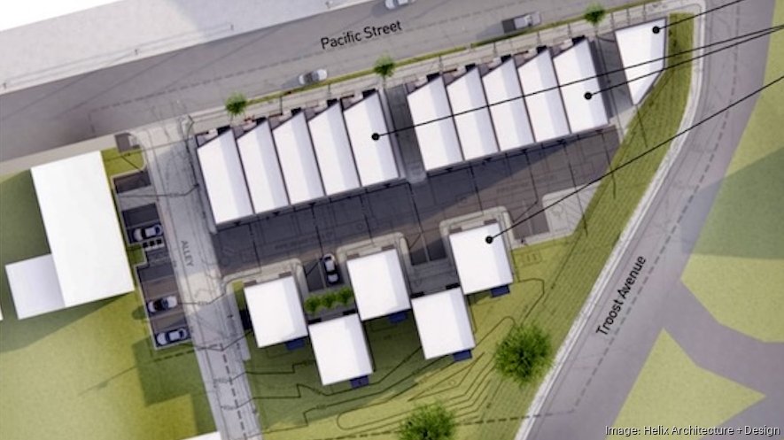 Columbus Park will get hybrid townhome-apartment multifamily - Kansas ...