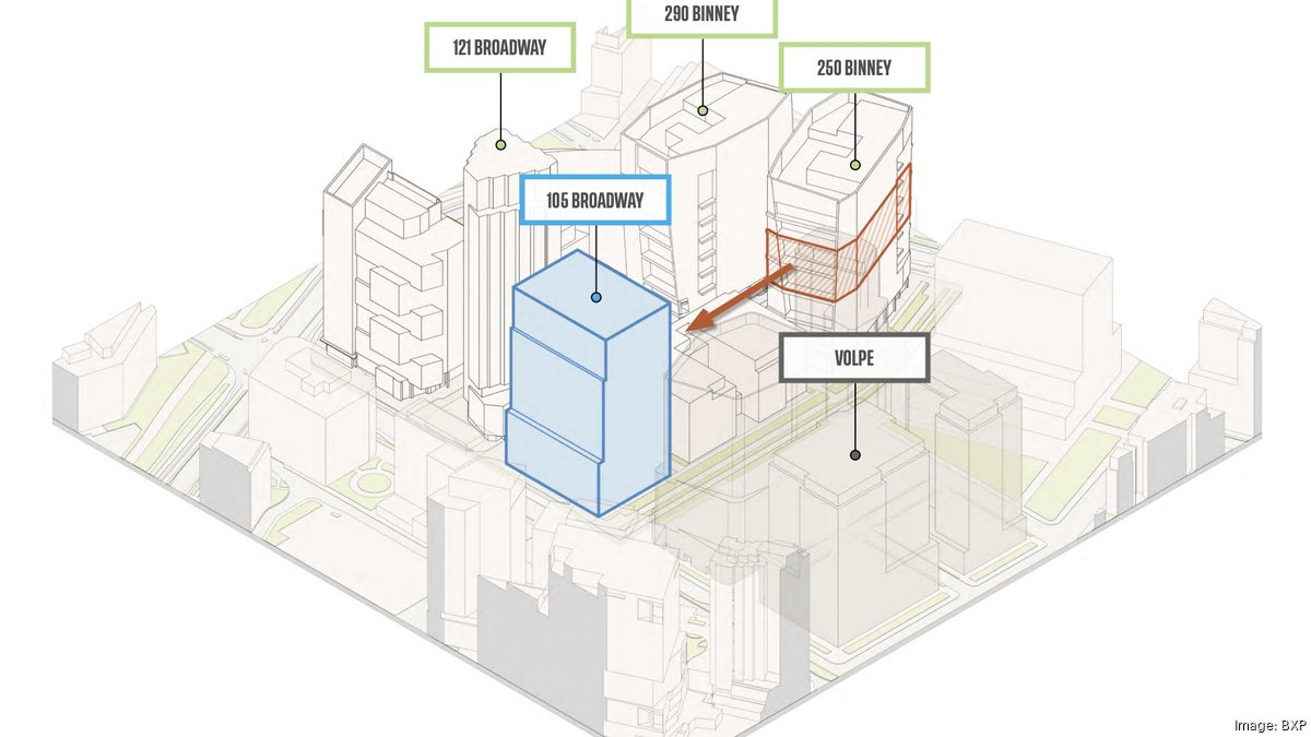BXP proposes 105 Broadway lab tower in Kendall Square - Boston Business ...