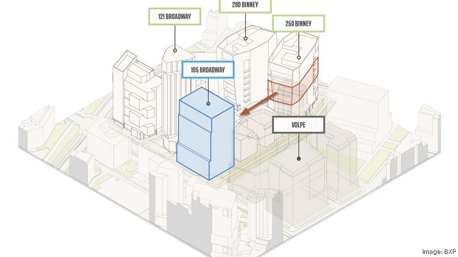 BXP proposes 105 Broadway lab tower in Kendall Square - Boston Business ...