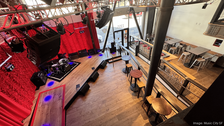 With foreclosure looming, Music City bets on 'star factory' potential ...