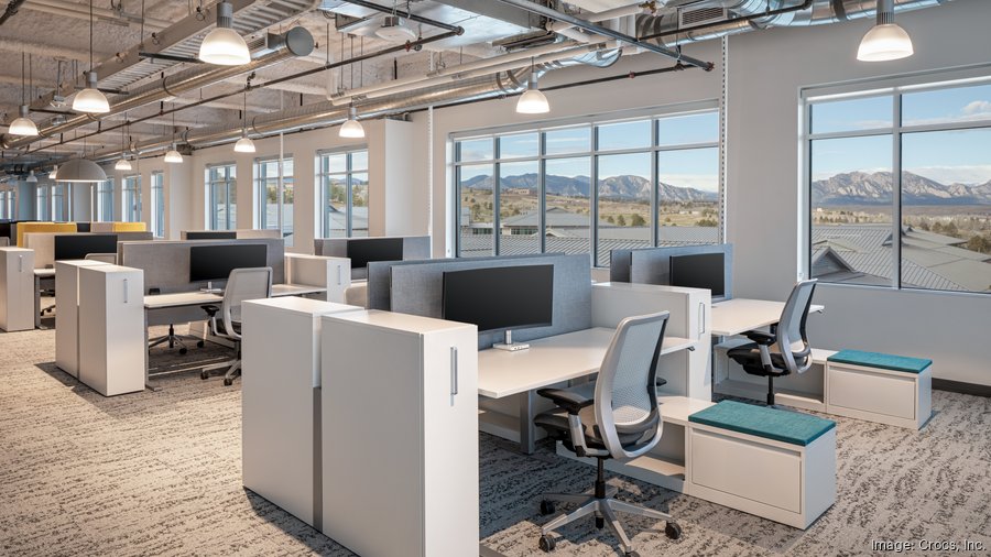 Crocs Inc. keeps growing after moving its Colorado headquarters ...