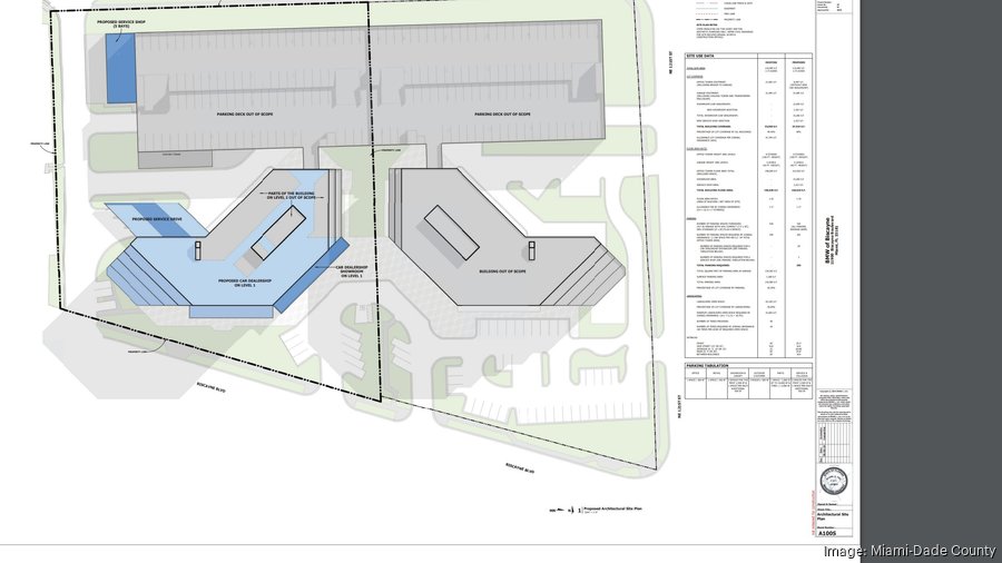 BMW of Biscayne showroom proposed in North Miami - South Florida ...
