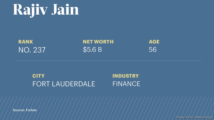 Forbes 400 richest American billionaires in South Florida include Jeff ...