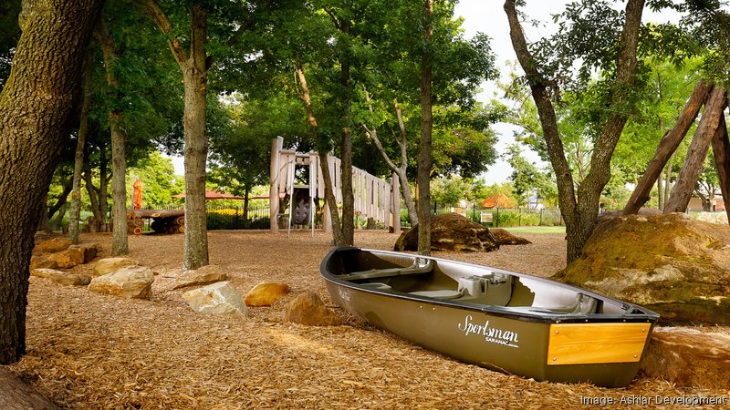 Eye-popping amenities in North Texas master-planned communities (October 2024) - Bizwomen