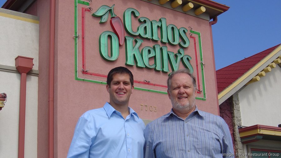 From Pizza Hut to Applebee's and beyond: The Thrive growth story ...