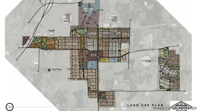 2,500-home neighborhood, Craftmasters trade school coming to Burleson ...