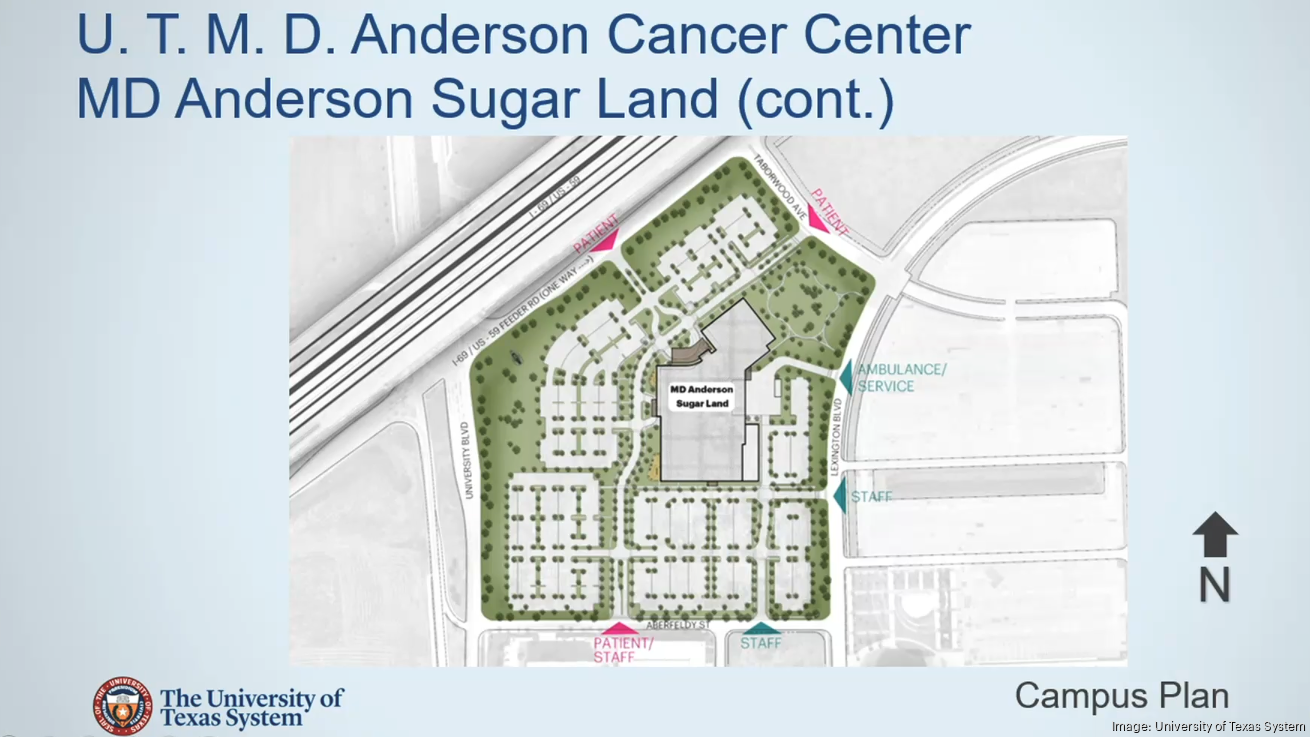 MD Anderson Cancer Center plans research building near TMC - Houston ...